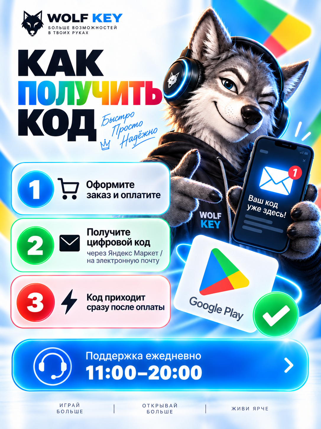 Подарочная карта Google Play 25 USD / США / Пополнение счёта / Gift Card Google Play USA — фото 1