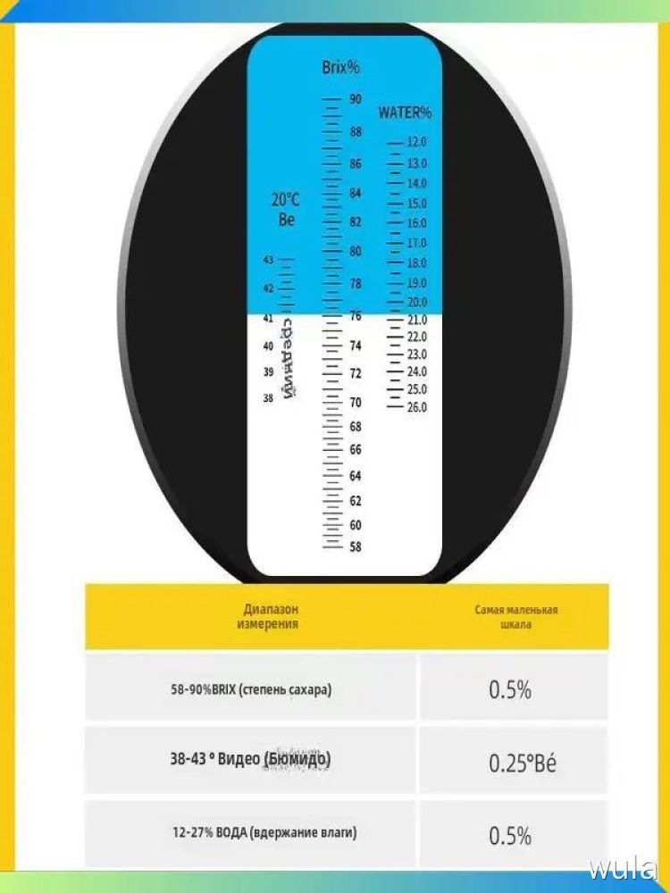 Рефрактометр для меда с автоматической температурной компенсацией (АТС) и высокоточным оптическим призмой, измеритель качества пчелиного меда — фото 1