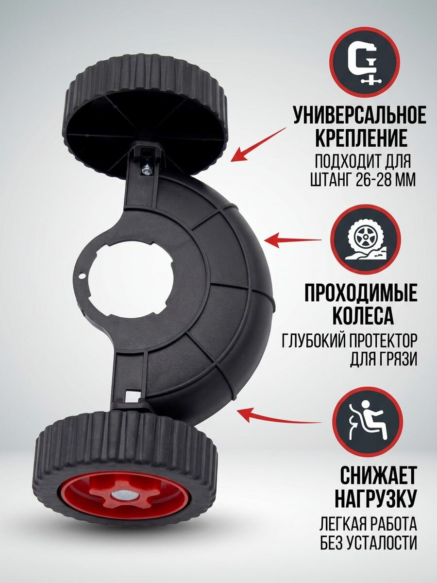 Оснастка для садовой техники