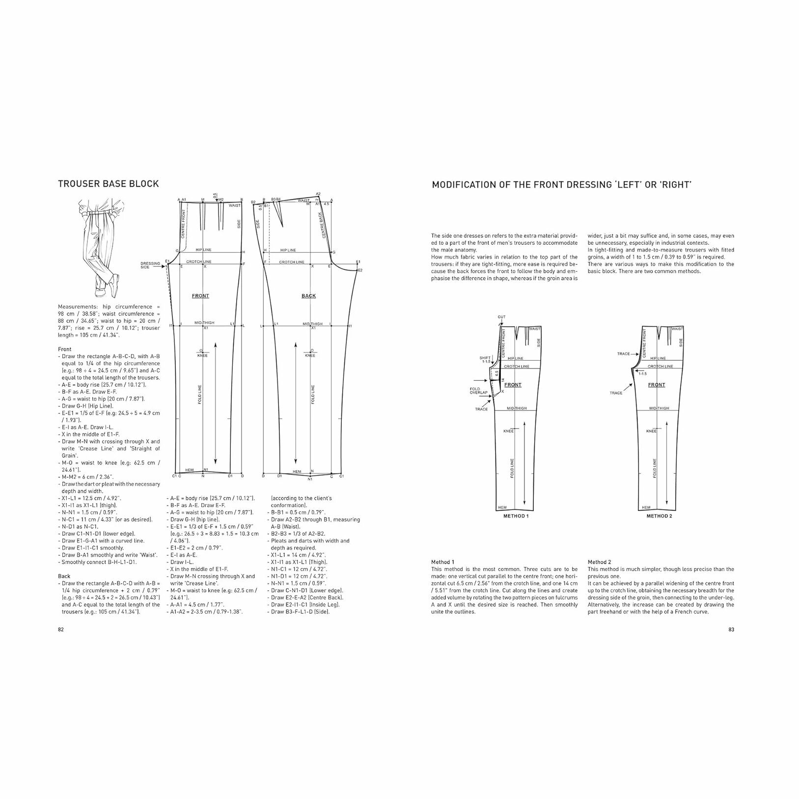 Fashion Patternmaking Techniques For Menswear