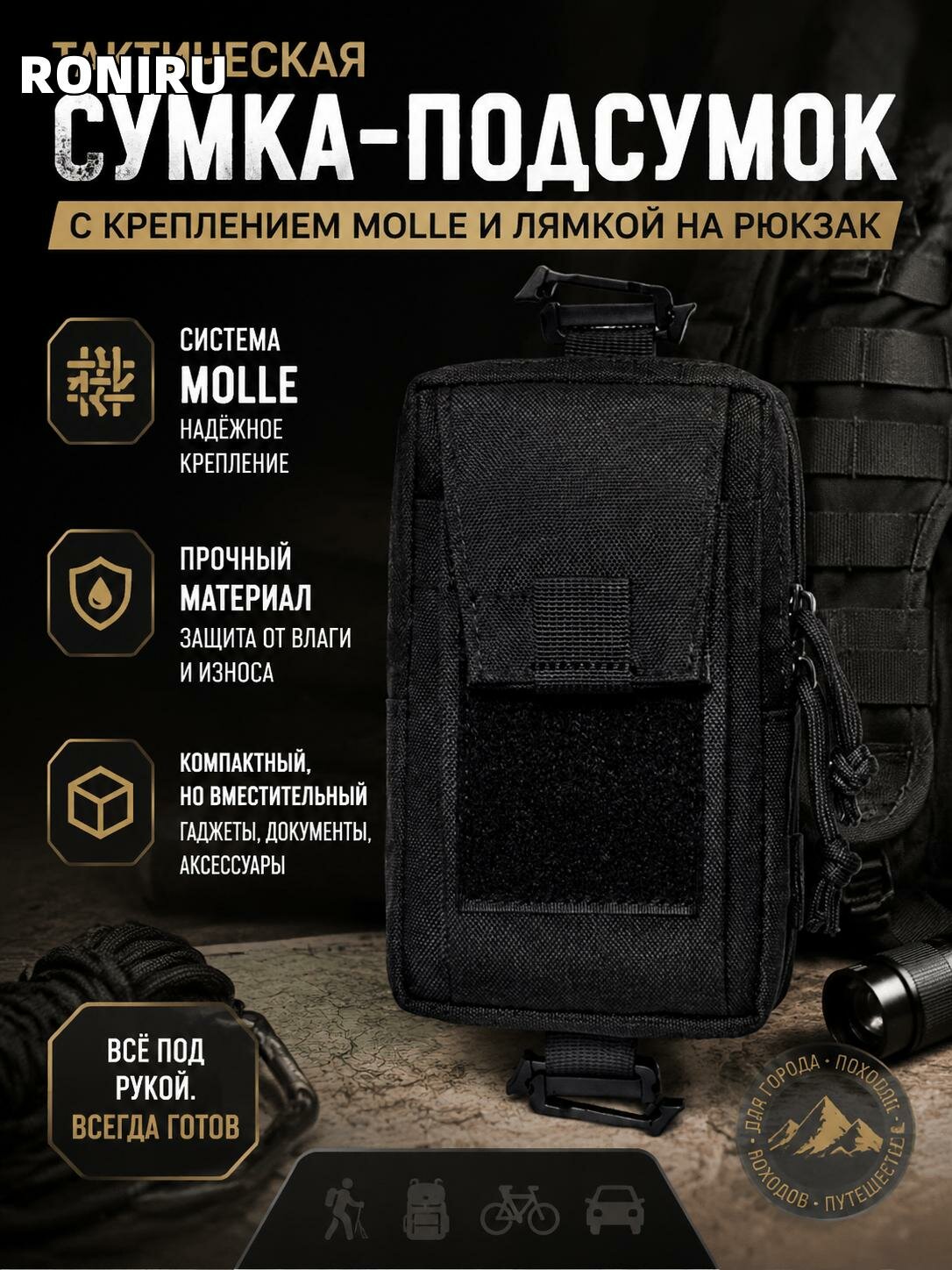 Тактическая сумка с креплением MOLLE и лямкой на рюкзак — универсальный подсумок для гаджетов, документов и аксессуаров