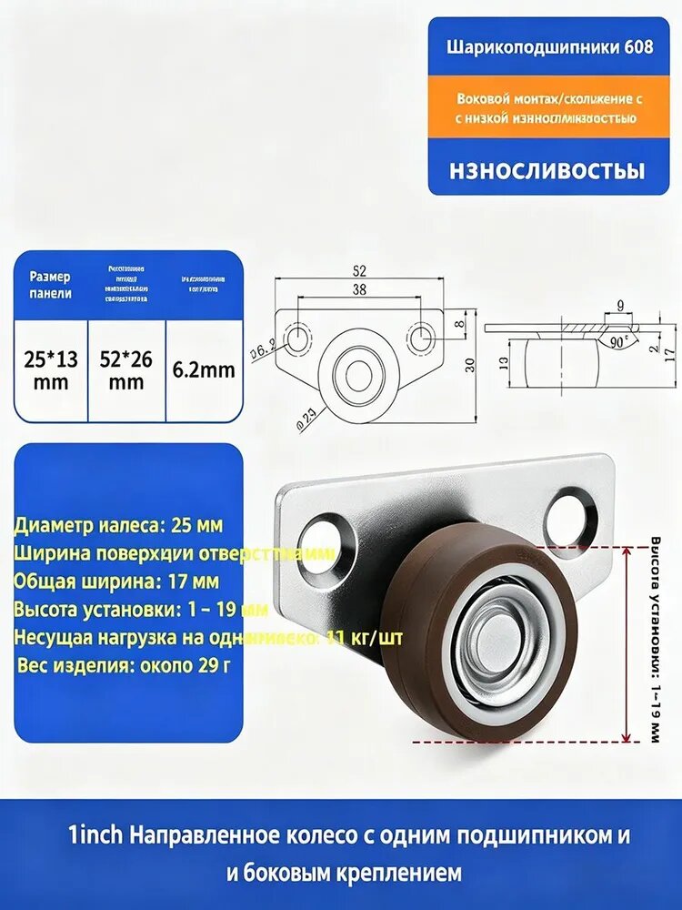 Мебельное колесо — фото 1