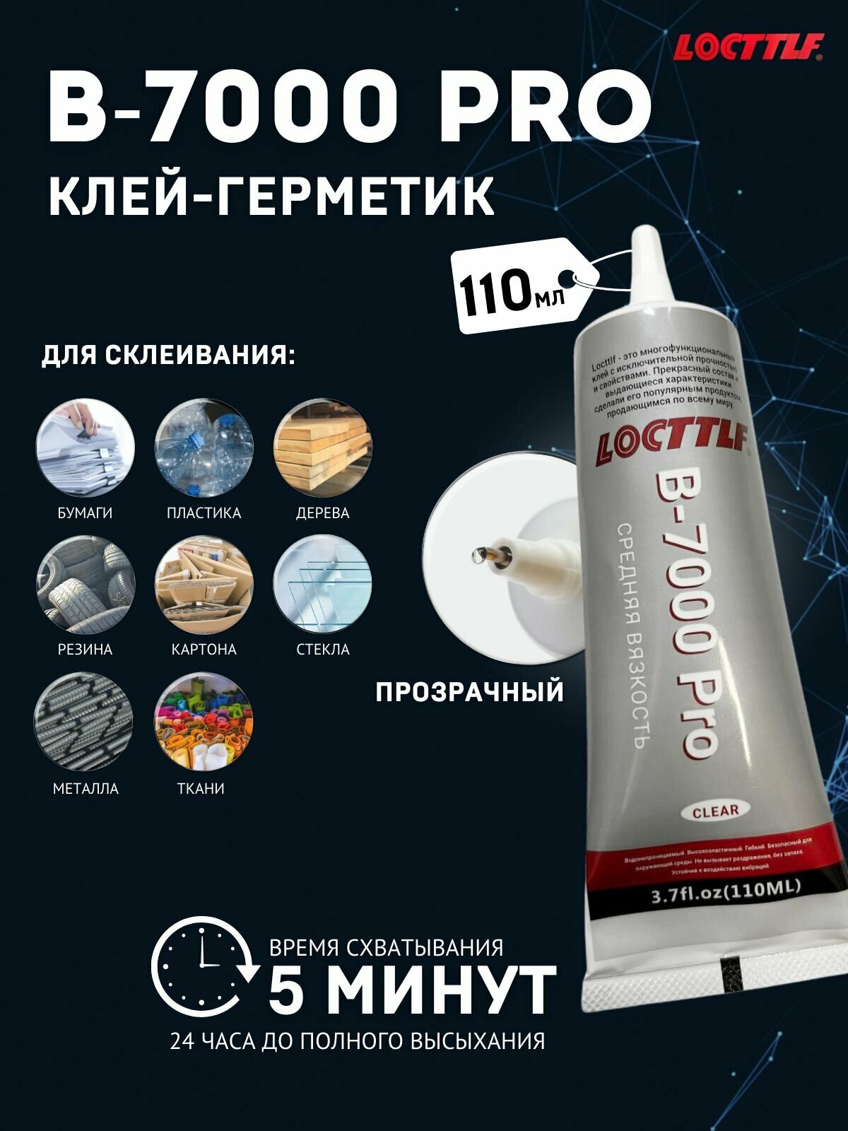 LOCTTLF Клей канцелярский 1 шт, 110 мл./ 110 г. жидкий офисный для склеивания бумаги