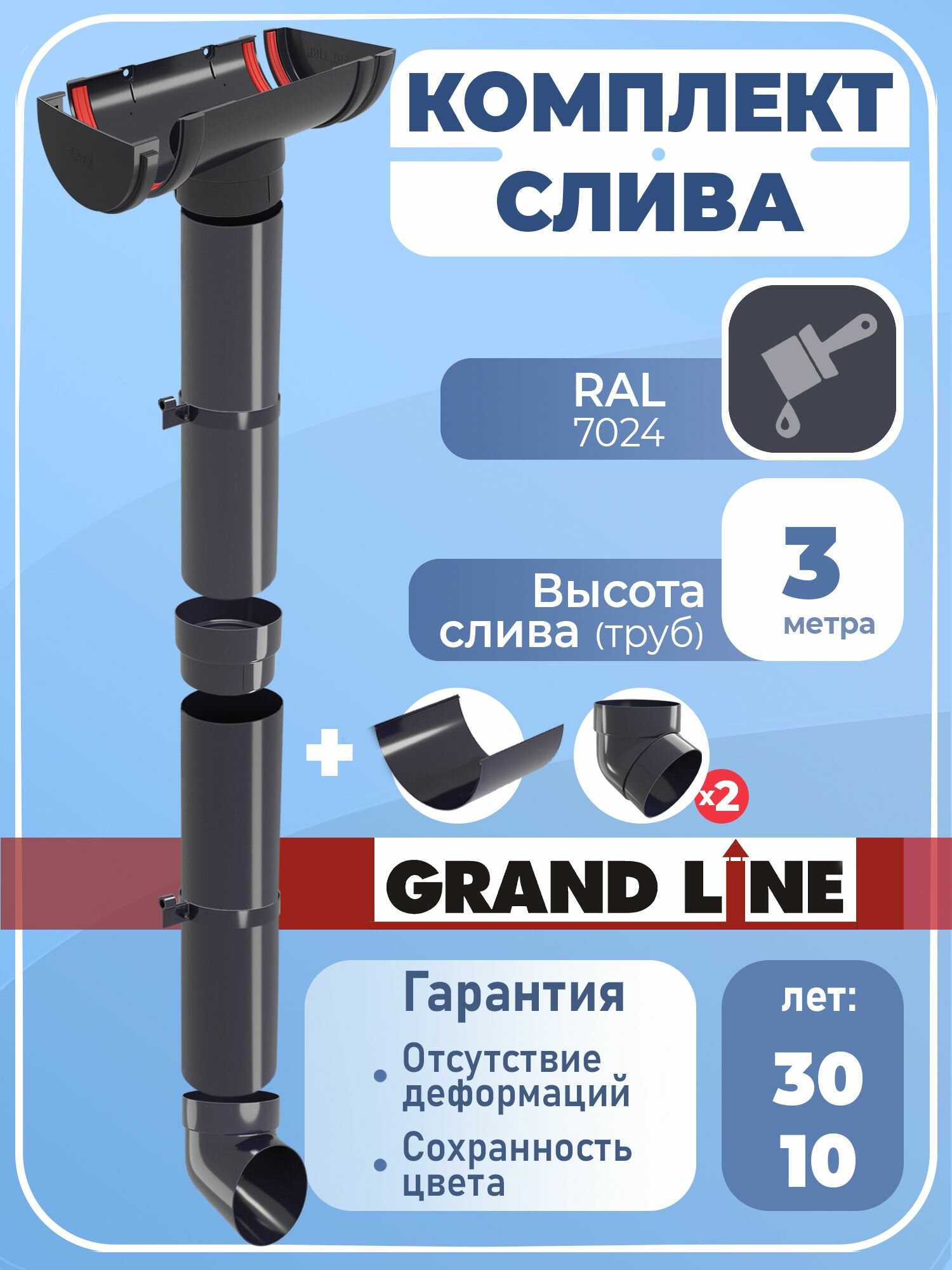 Комплект слива Grand Line на 3 метра, набор водостока (серый графит RAL 7024) система водосбора пластиковая