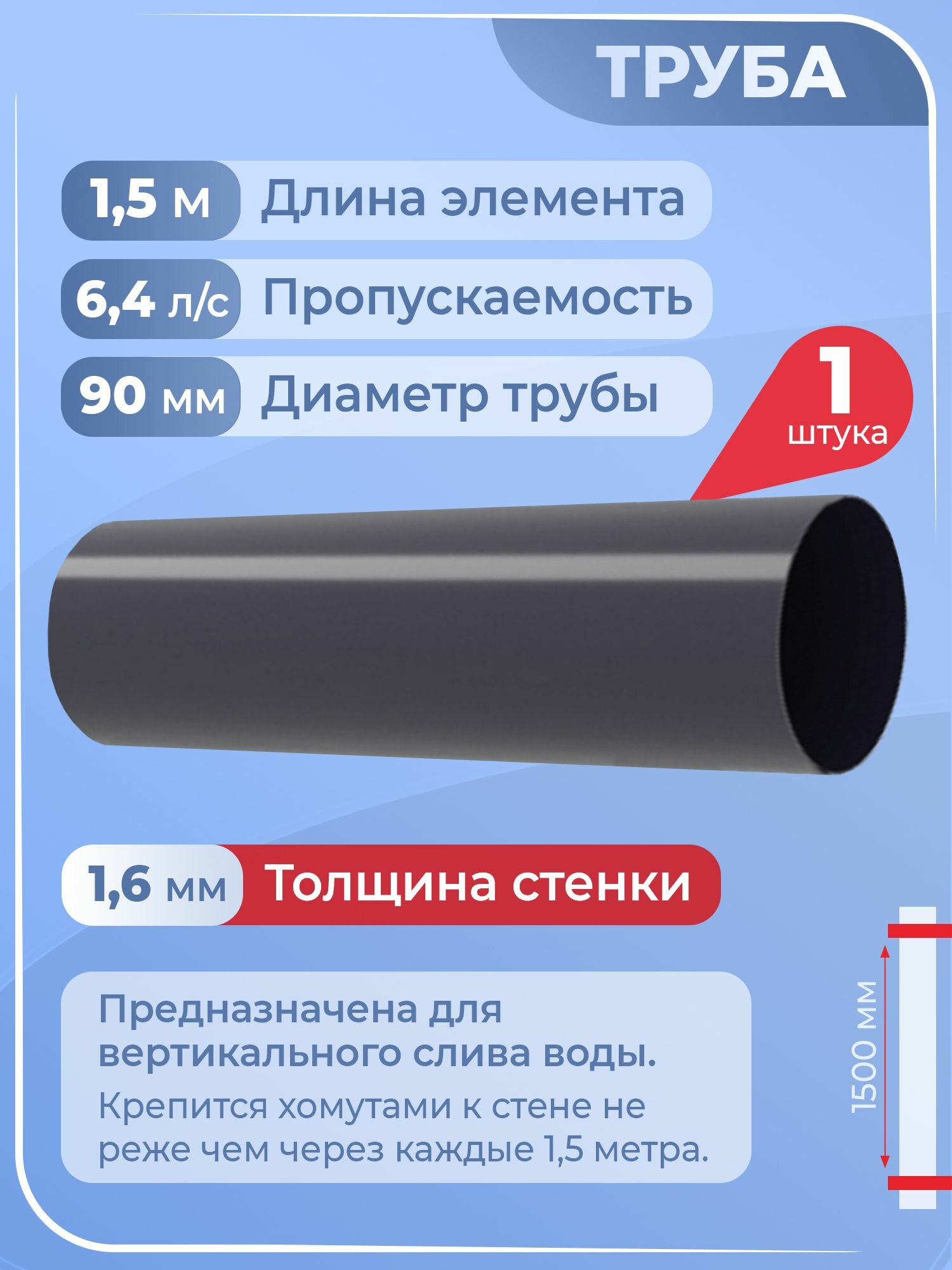 Grand Line Труба 1.5 м 1 штука для водосточной системы RAL 7024 ( графит ) Элемент водостока Гранд (120 мм/90 мм) ПВХ комплект для крыши серый