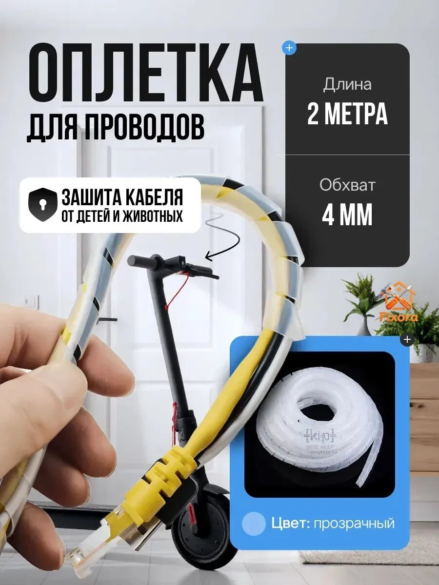 Оплетка для проводов