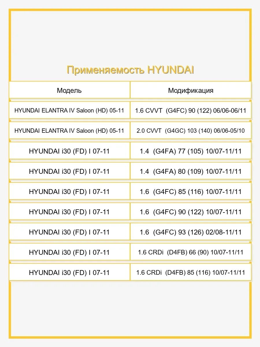 Опора двигателя R — фото 1