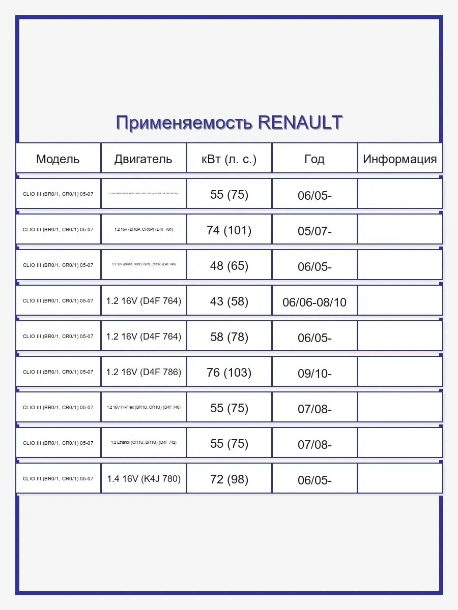 Рулевая тяга, слева/справа — фото 1