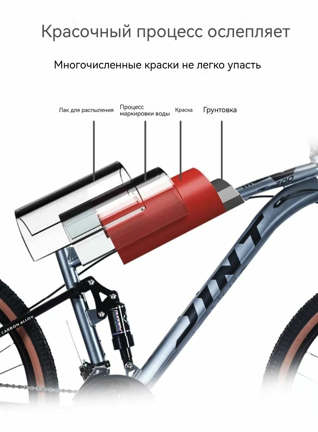 Велосипед — фото 1