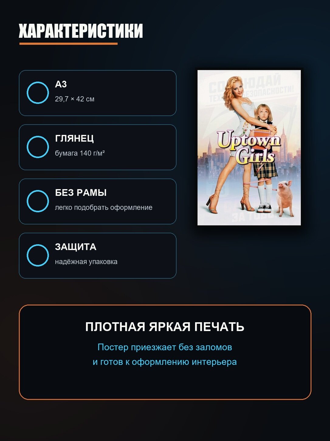 Постер Городские девчонки — фото 1