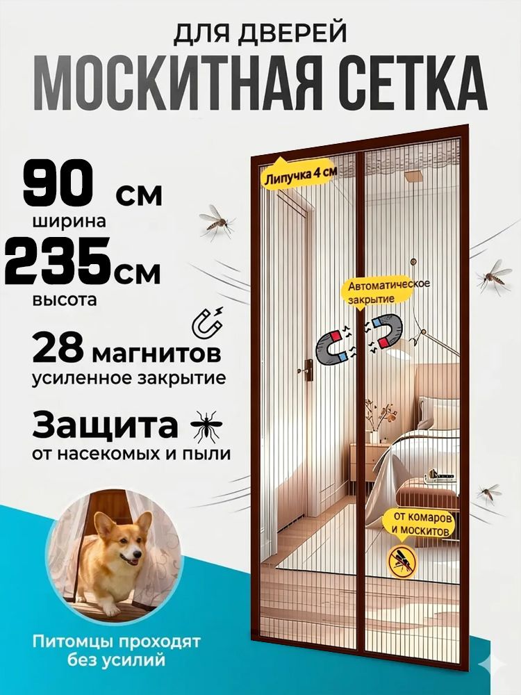 Москитные сетки с магнитами на двери