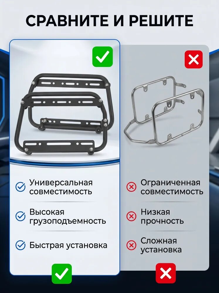 Комплект кронштейнов для боковых жестких ящиков мотоцикла алюминиевый держатель