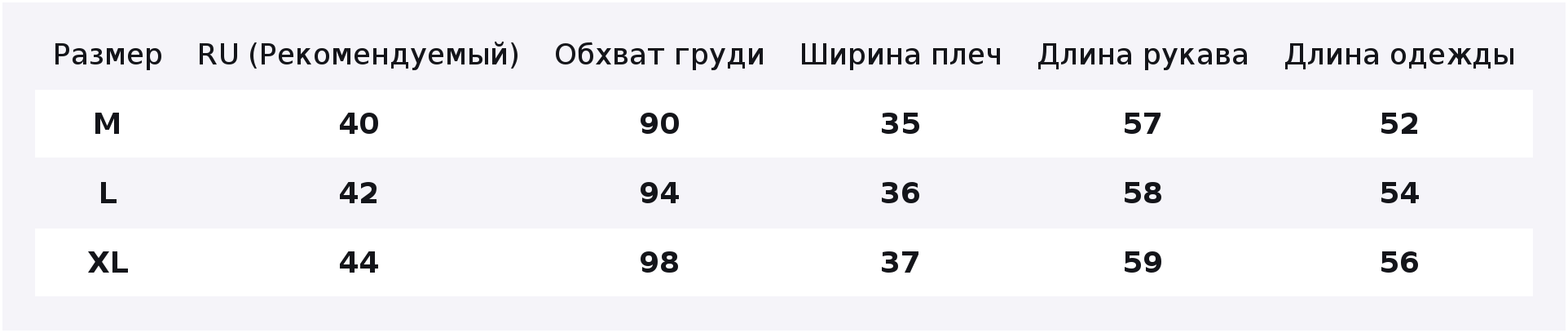Свитер размер M, , желтый — фото 1