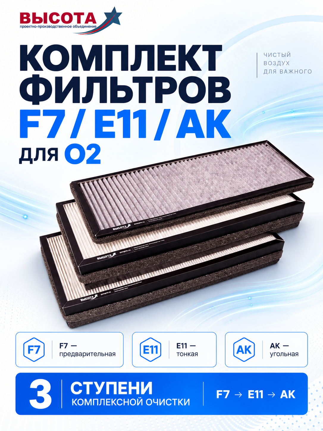 Комплект фильтров (F7+E11+AK) для приточной установки бризера O2 / О2 / 02