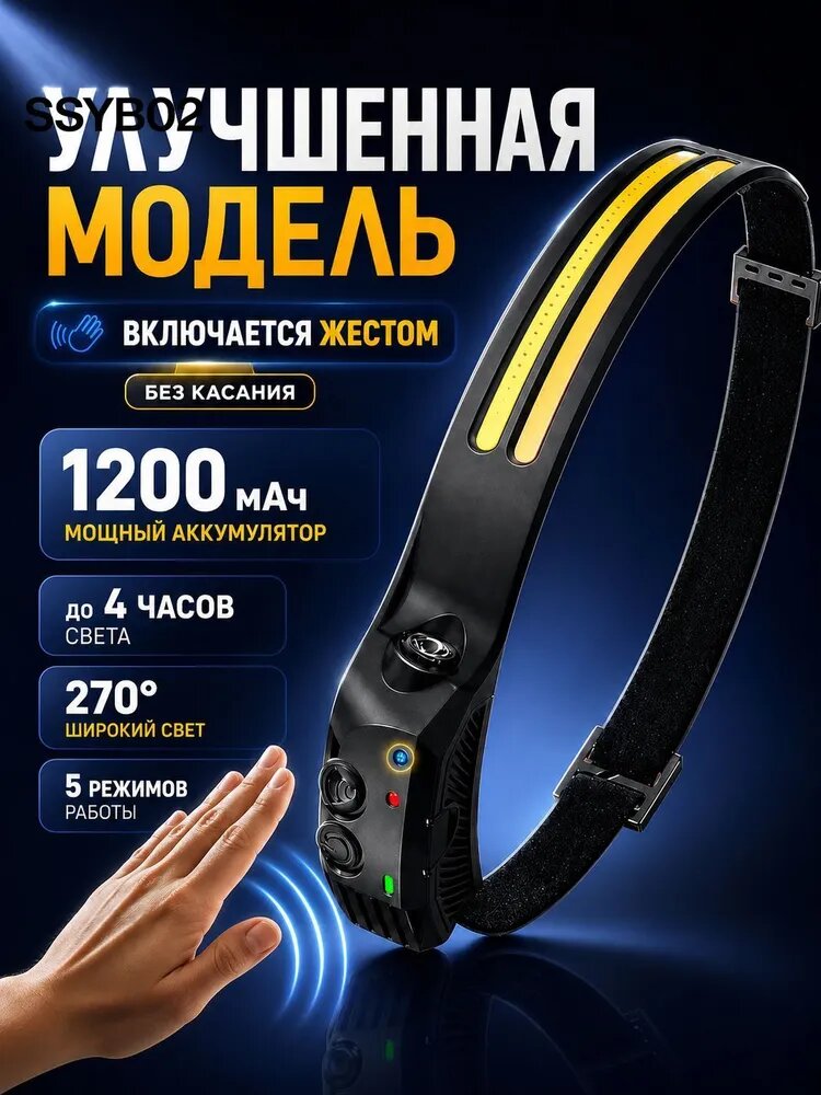 Фонарь-прожектор