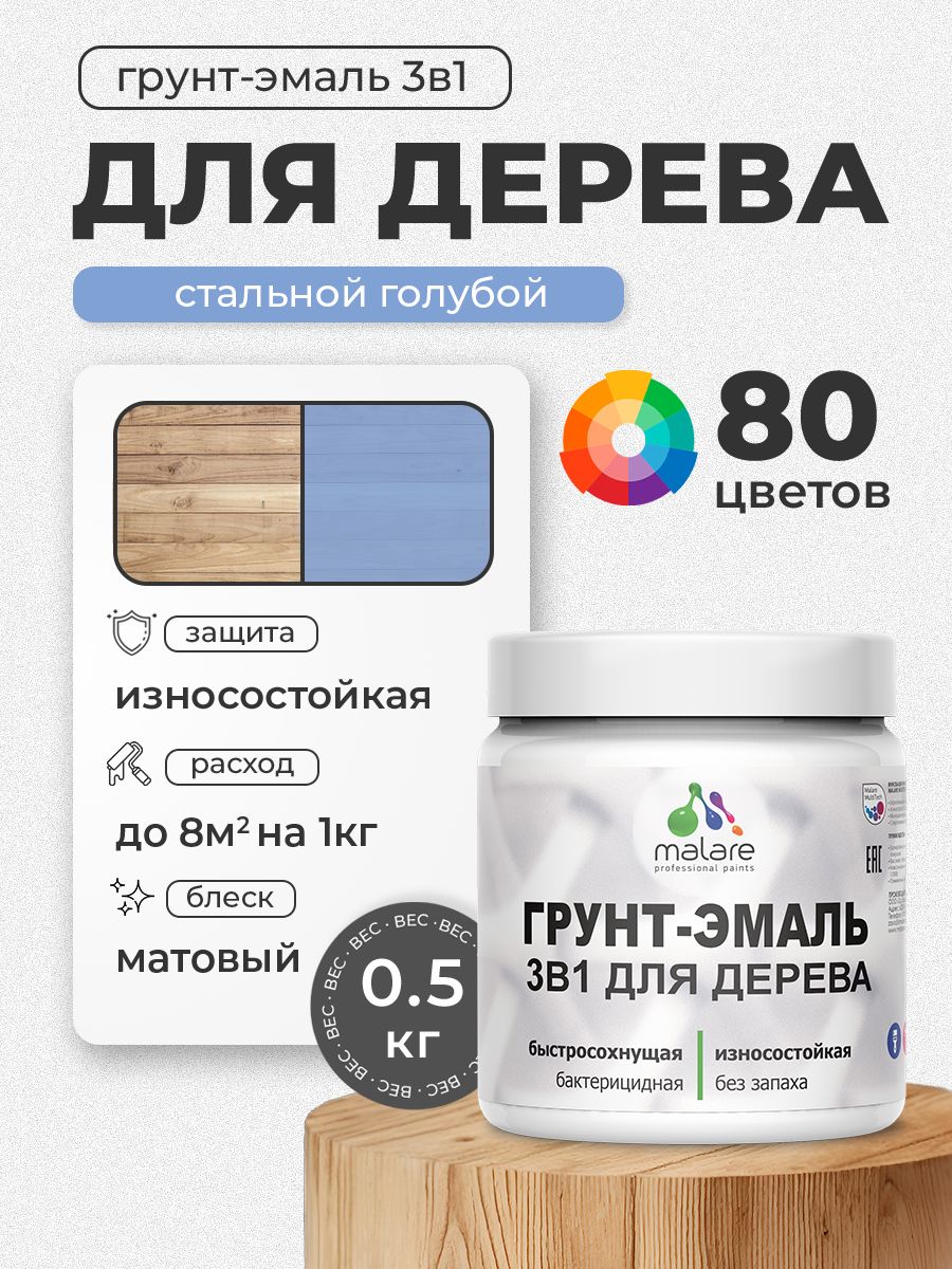 Акриловая Грунт-Эмаль 3 в 1 Malare для деревянных поверхностей/ краска по дереву с антисептическим эффектом/ быстросохнущая моющаяся без запаха матовая, стальной голубой, 0.5 кг