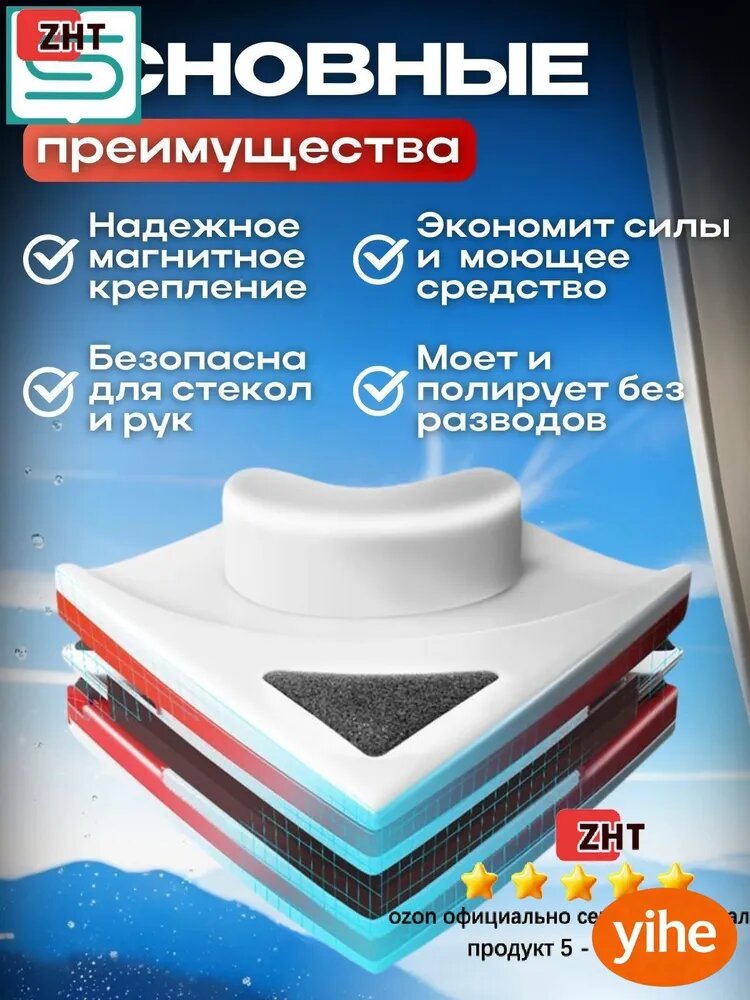 Стеклоочиститель ZHT, 1 шт, магнитная щетка для двойных стеклопакетов, бело-красный — фото 1