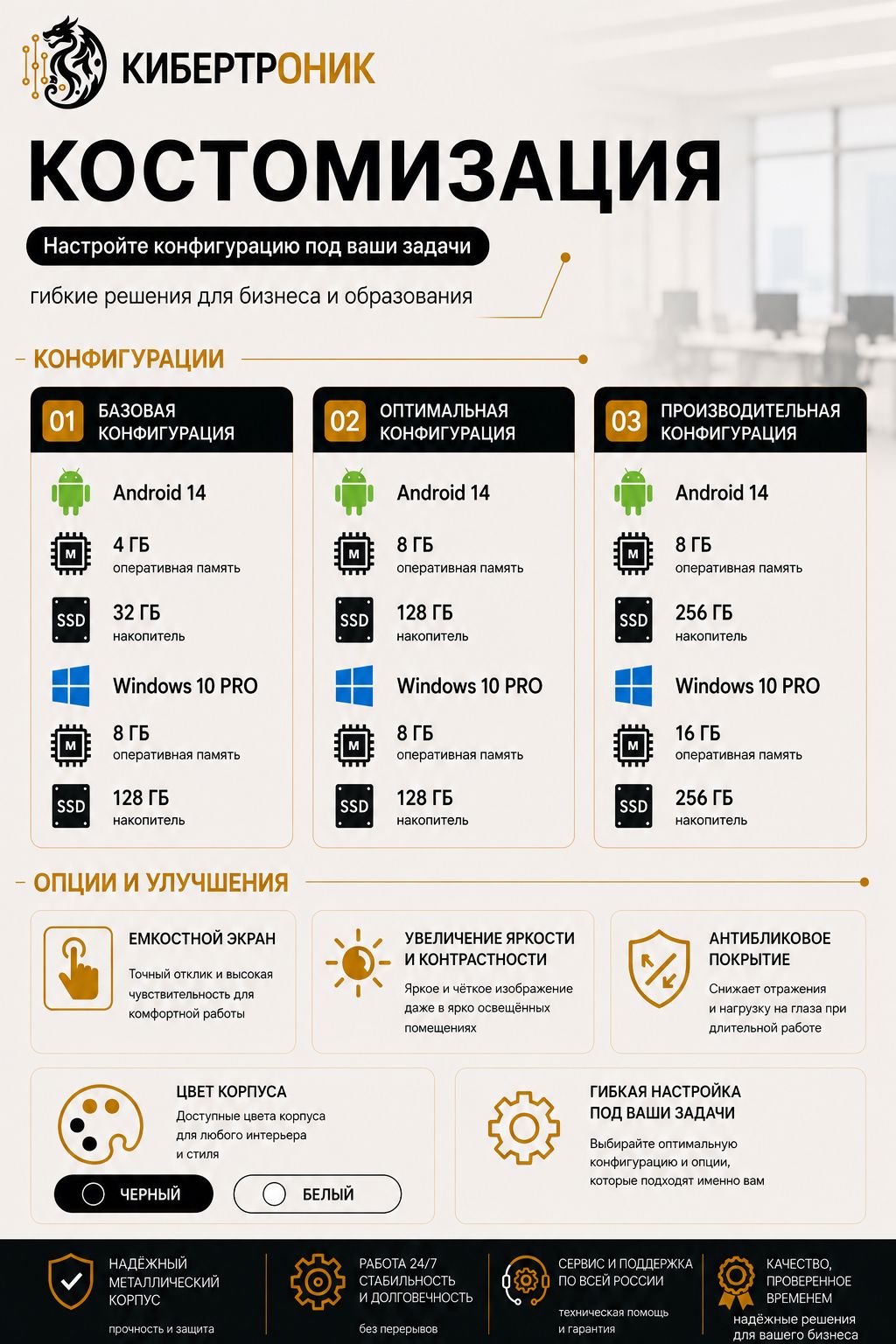 Интерактивная панель Windows intel core i5 + Android 14 диагональ 65" — фото 1