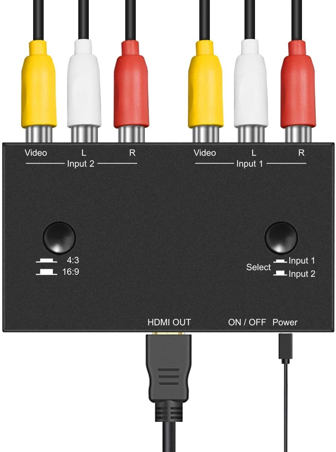 TenYua Преобразователь AV в HDMI
