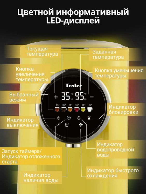 Термопот TP 5050 YELLOW — фото 1