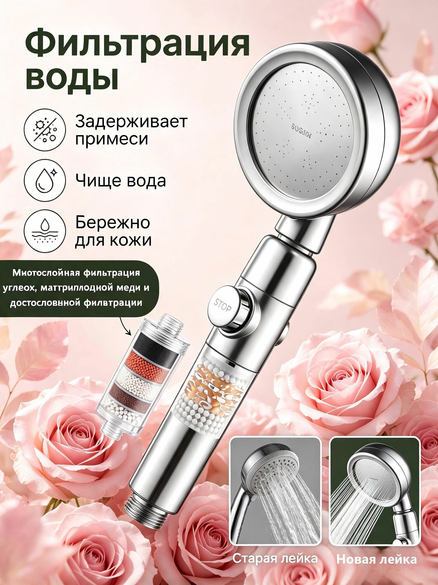 Душ с ароматизатором, функция фильтрации, подходит для ванной комнаты и на открытом воздухе