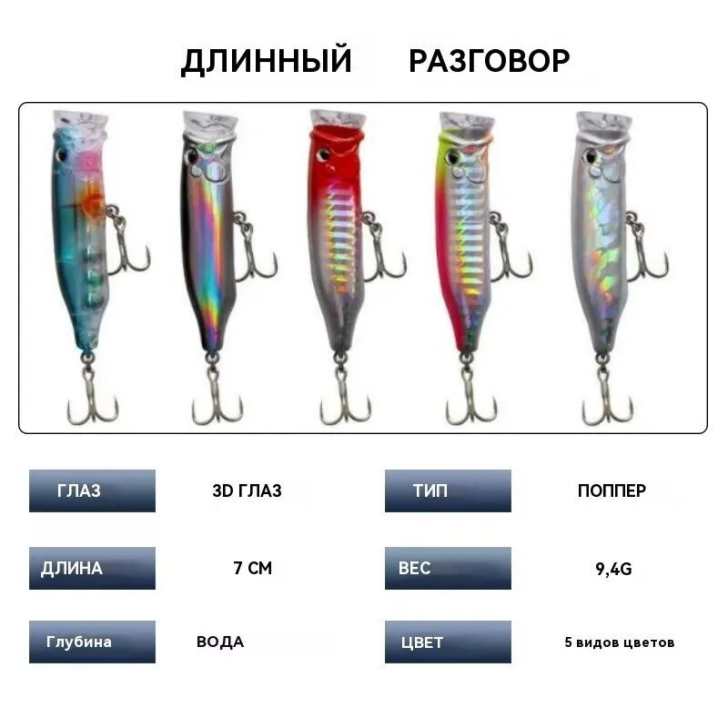 5шт 7см 9,4 г Воблер для рыбалки, поппер плавающий для спиннинга, кастинга, твичинга. Приманка на щуку, жереха, окуня, голавля