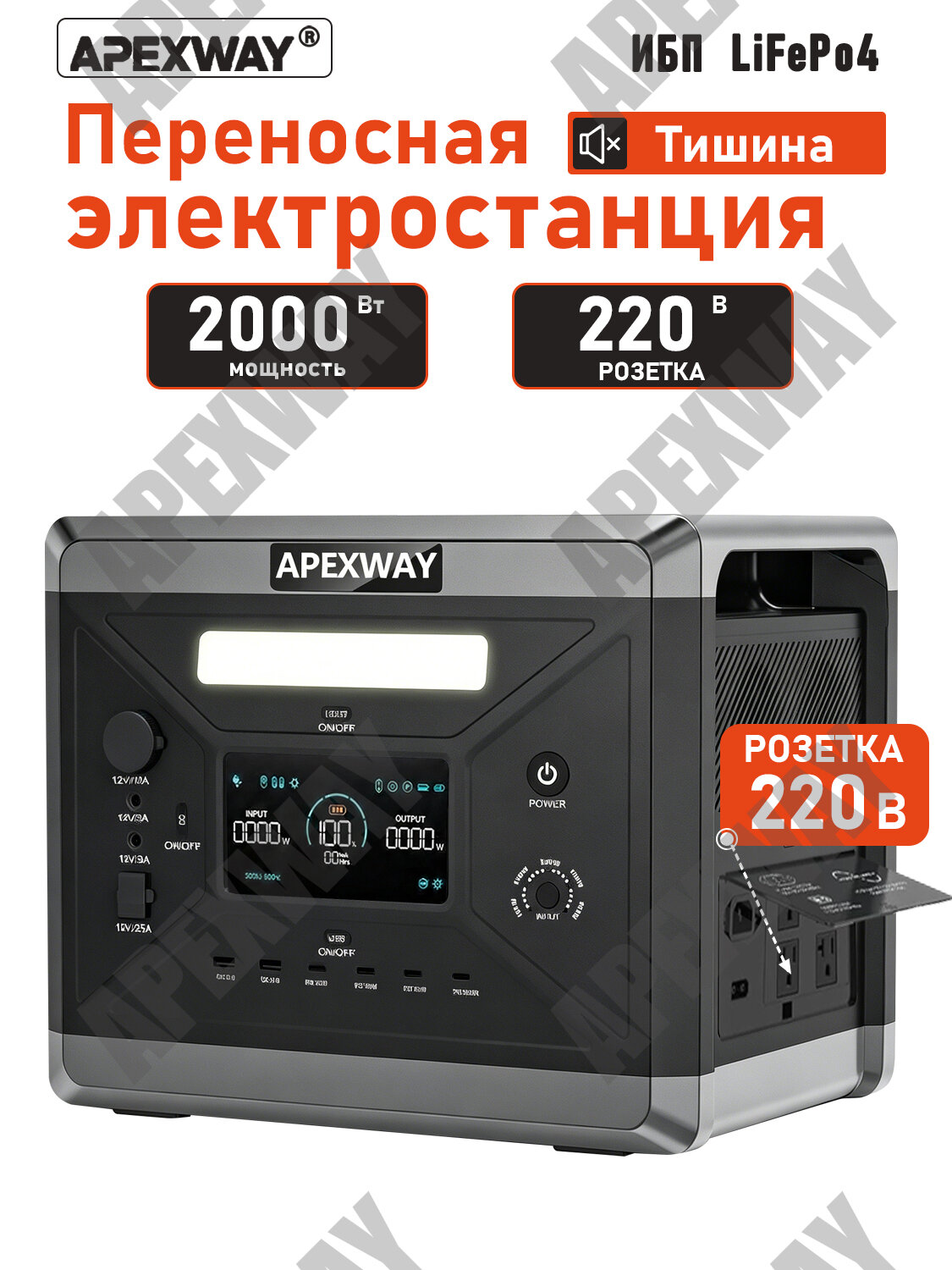 Портативная зарядная станция APEXWAY Q2403 (2000 Вт) LiFePO4, 220В, тихий электрогенератор для дома, дачи, кемпинга и рыбалки