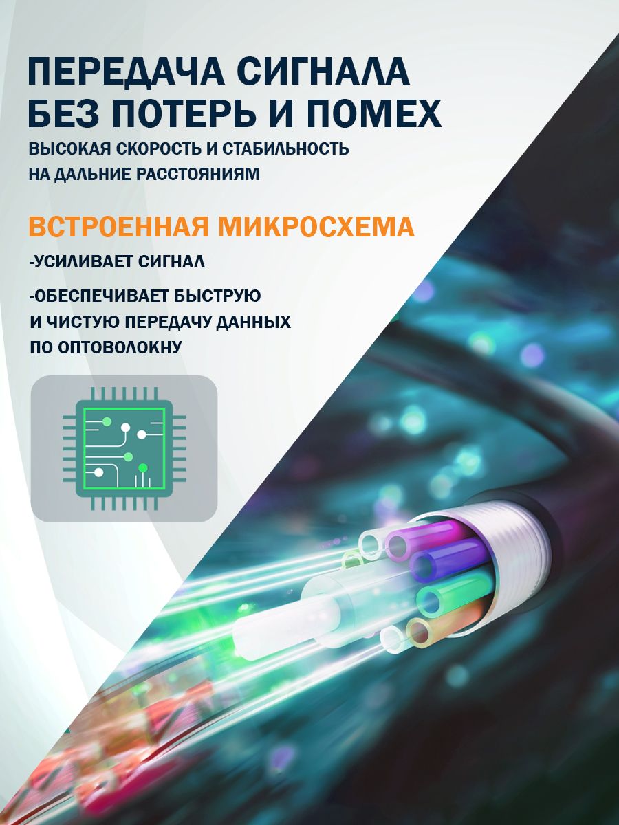 Filum Оптический кабель HDMI 2.0 / 4К 60Гц, 40 метров, видеокабель оптоволоконный Filum FL-AOC-HDMI2.0-40M