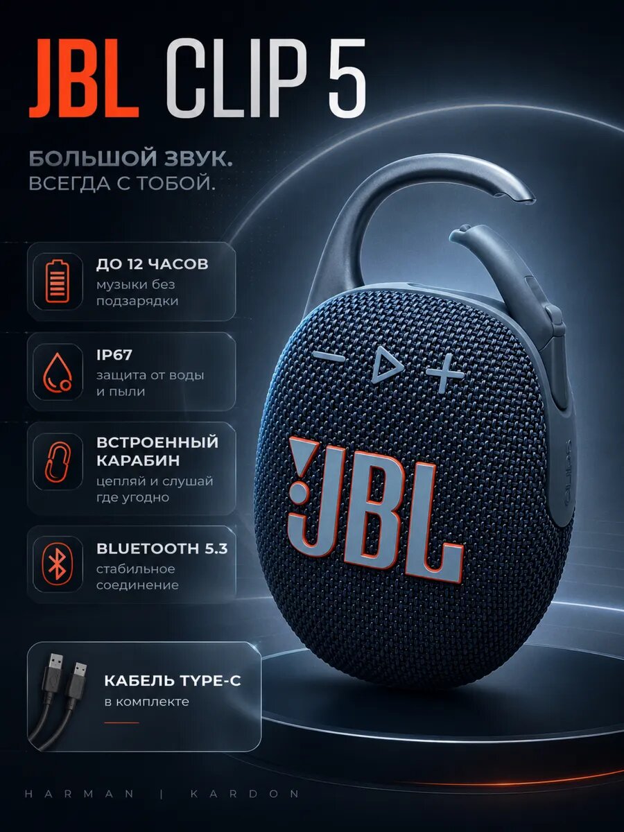 Wireless Clip-On Speaker 5 Portable Mini Loudspeaker Bluetooth 3.0 Sweatproof for iPhone And Samsung