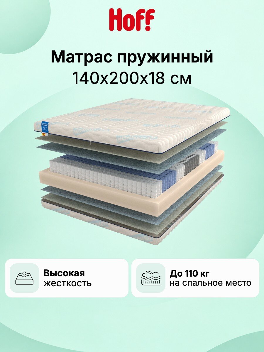 Матрас ортопедический HONNEMED Traum, 140х200 см, двусторонний, жесткий
