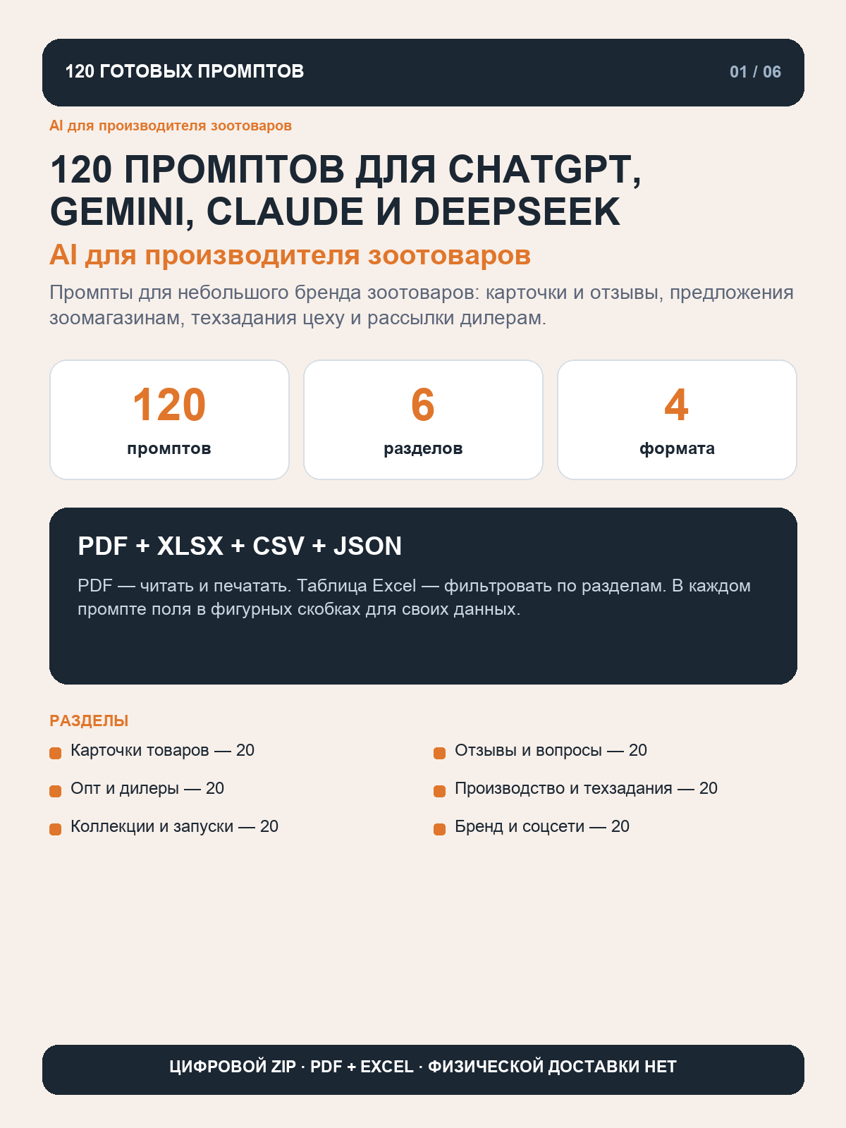 Промпты для производителя зоотоваров: 120 готовых запросов для ChatGPT, Gemini, Claude и DeepSeek, цифровая книга PDF A4