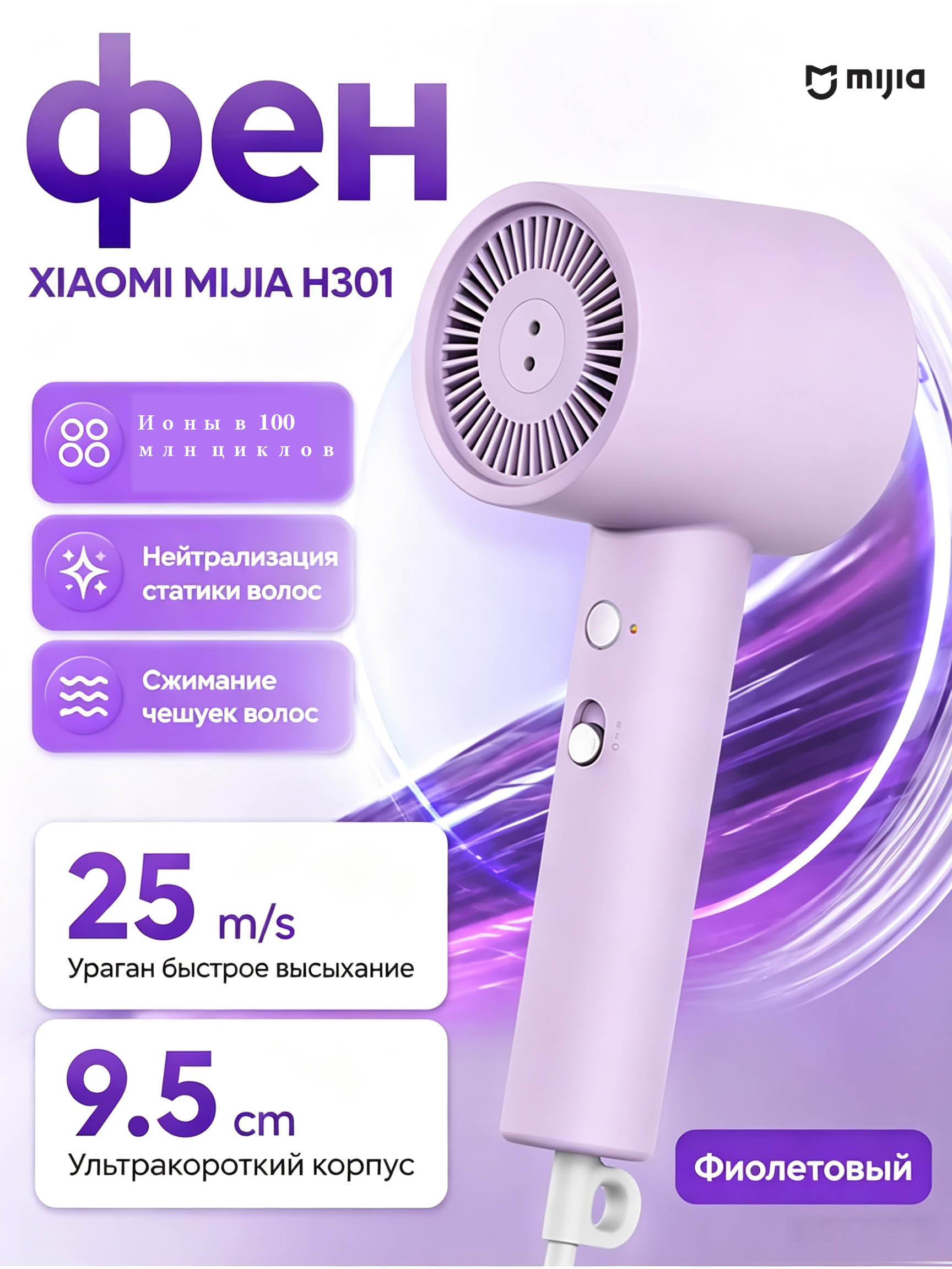Фен‑ионизатор Mijia H301, скорость потока 25 м/с, 100 млн циклических отрицательных ионов, 1600 Вт