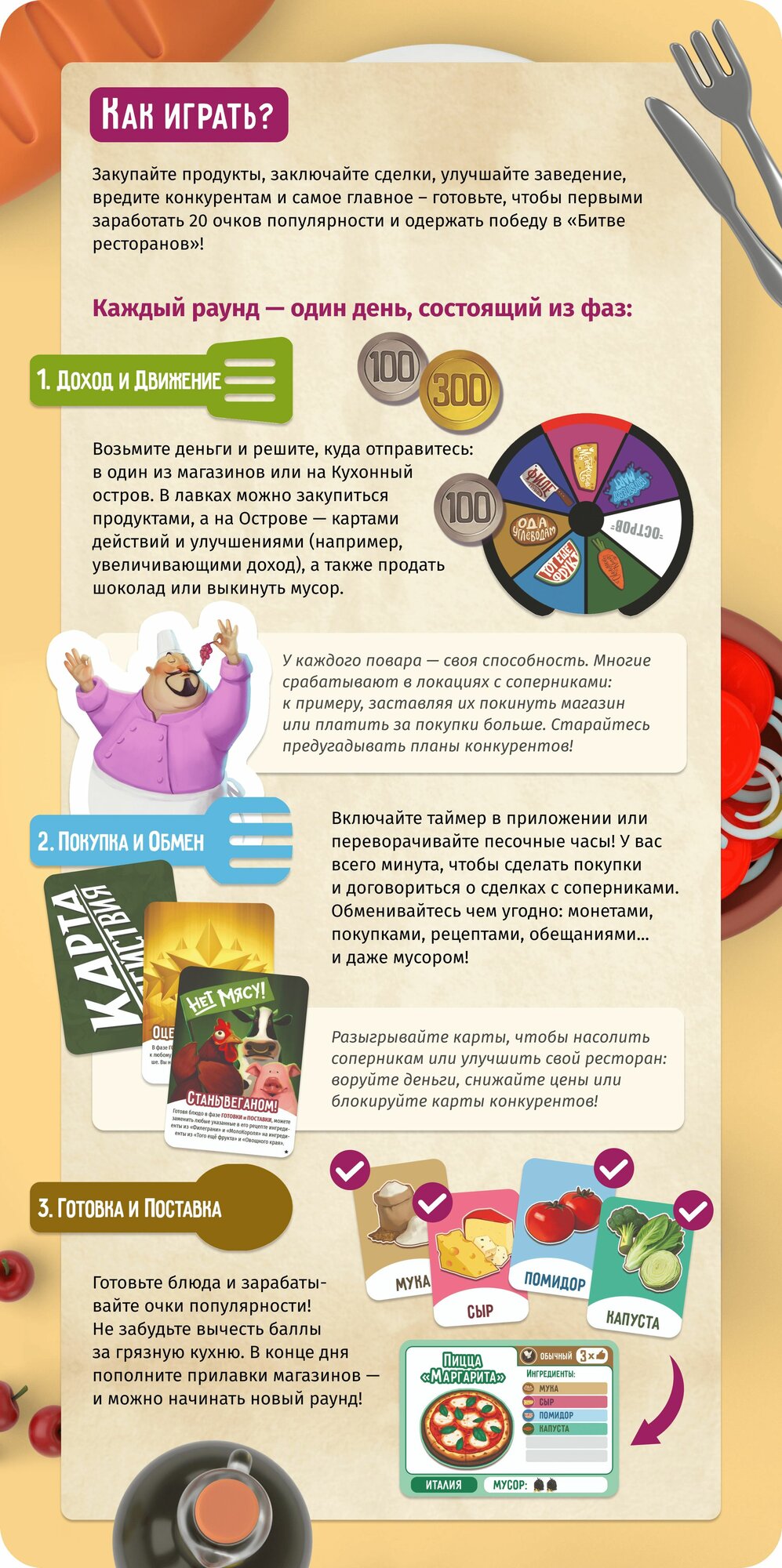 Битва ресторанов настольная игра — фото 1