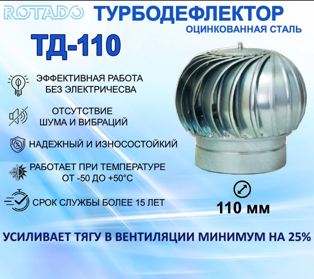 Турбодефлектор ТД-110 Оцинкованная сталь, вращающийся