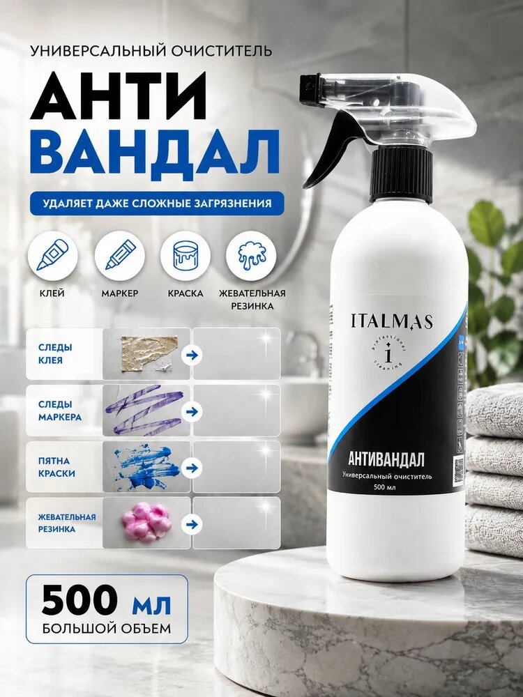 Антискотч Italmas Антивандал 500 мл средство для удаления следов скотча и наклеек