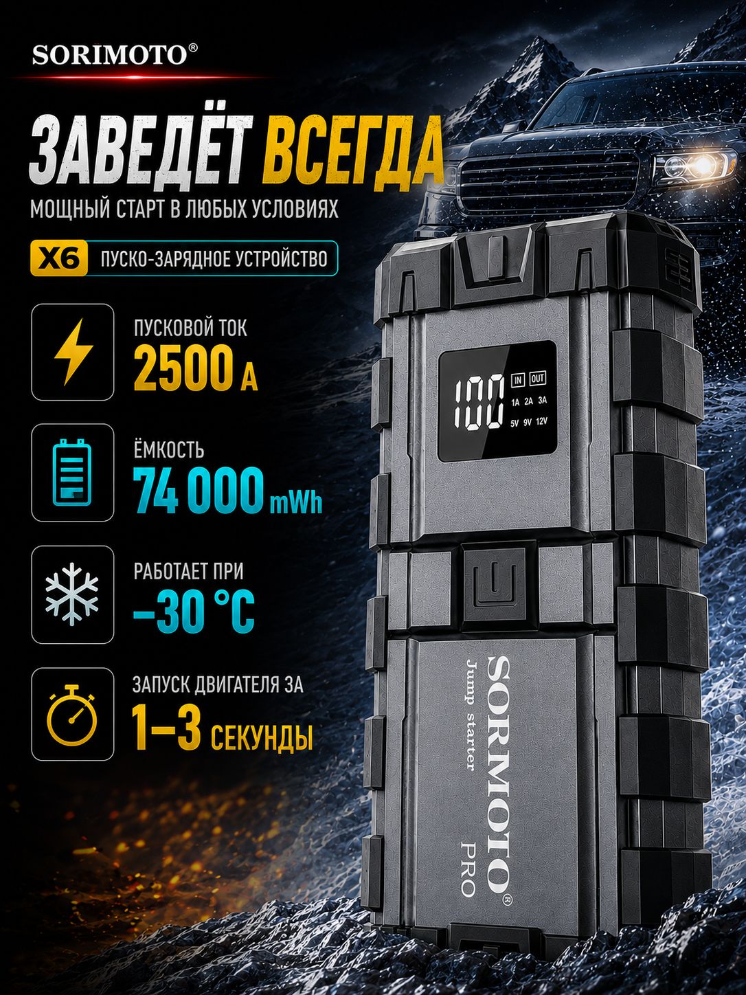 Пуско-зарядное устройство 2500А, автомобильный бустер 74000 mWh
