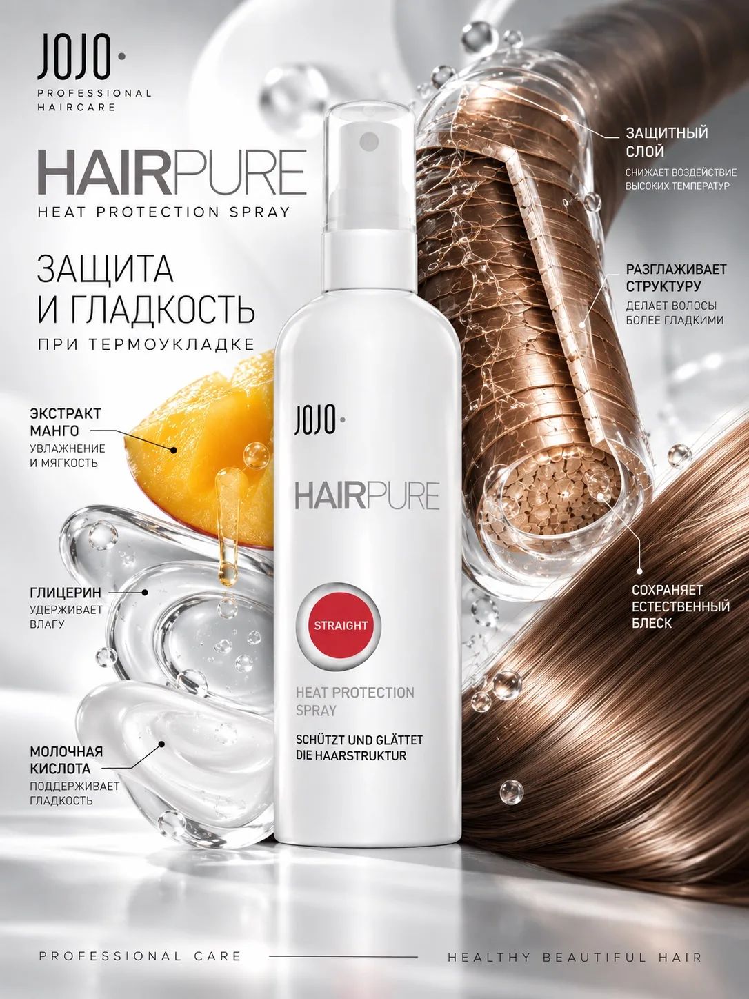 Спрей-термозащита Straight Heat Protection, 200 мл, JOJO Haircosmetics, Германия