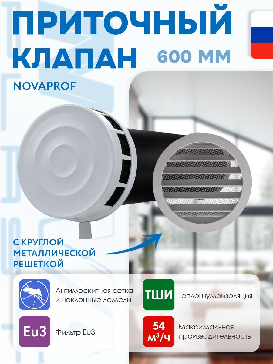 NOVAplast приточный стеновой клапан NovaPROF 600 мм, с теплошумоизоляцией и круглой наружной металлической решеткой
