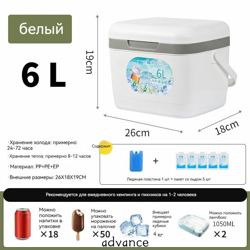 Термоконтейнер
