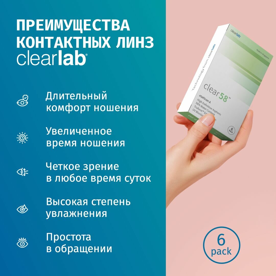 Контактные линзы Clearlab Clear58, +2,5D, радиус кривизны 8,7
