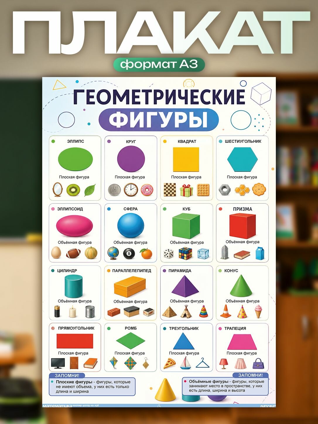 Постеры школьные Геометрические фигуры математика геометрия
