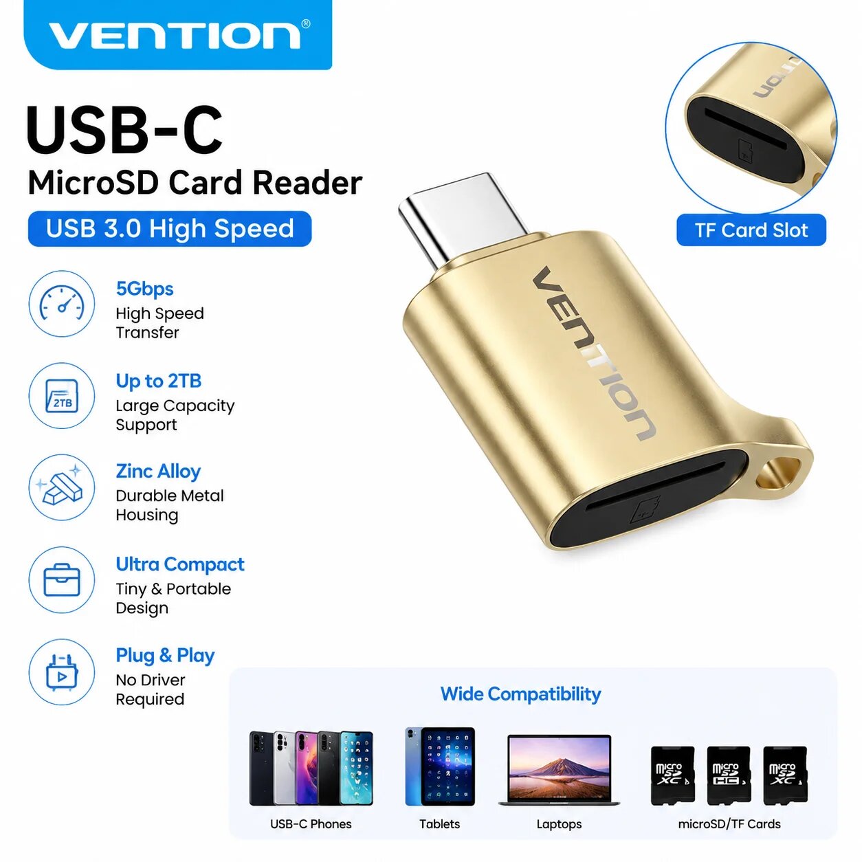 Картридер Vention USB C Micro SD для iPhone 15-17 Pro, iPad, Android