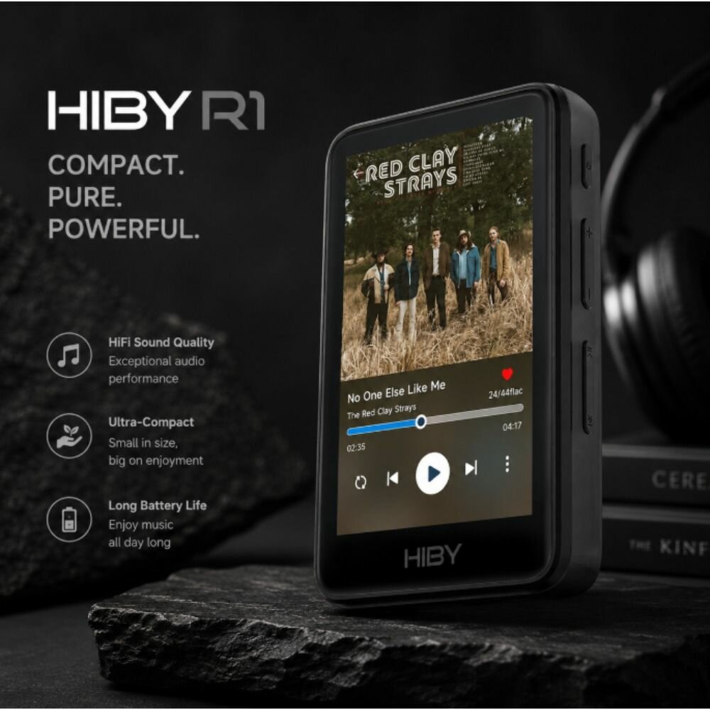 HiBy R1 Портативный HiFi Mp3 Плеер Bluetooth 5.1 USB DAC Выход 3,5 Мм Поддержка DSD256 PCM 384кГц/32бит