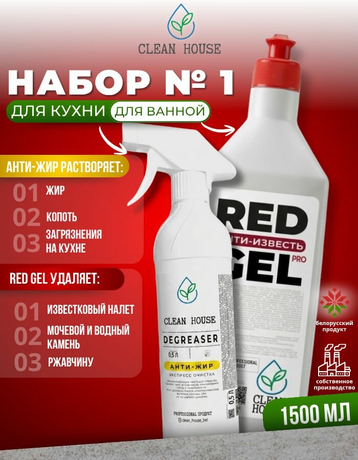 Набор чистящих средств для кухни Анти жир и сантехники Анти Известь Red Gel