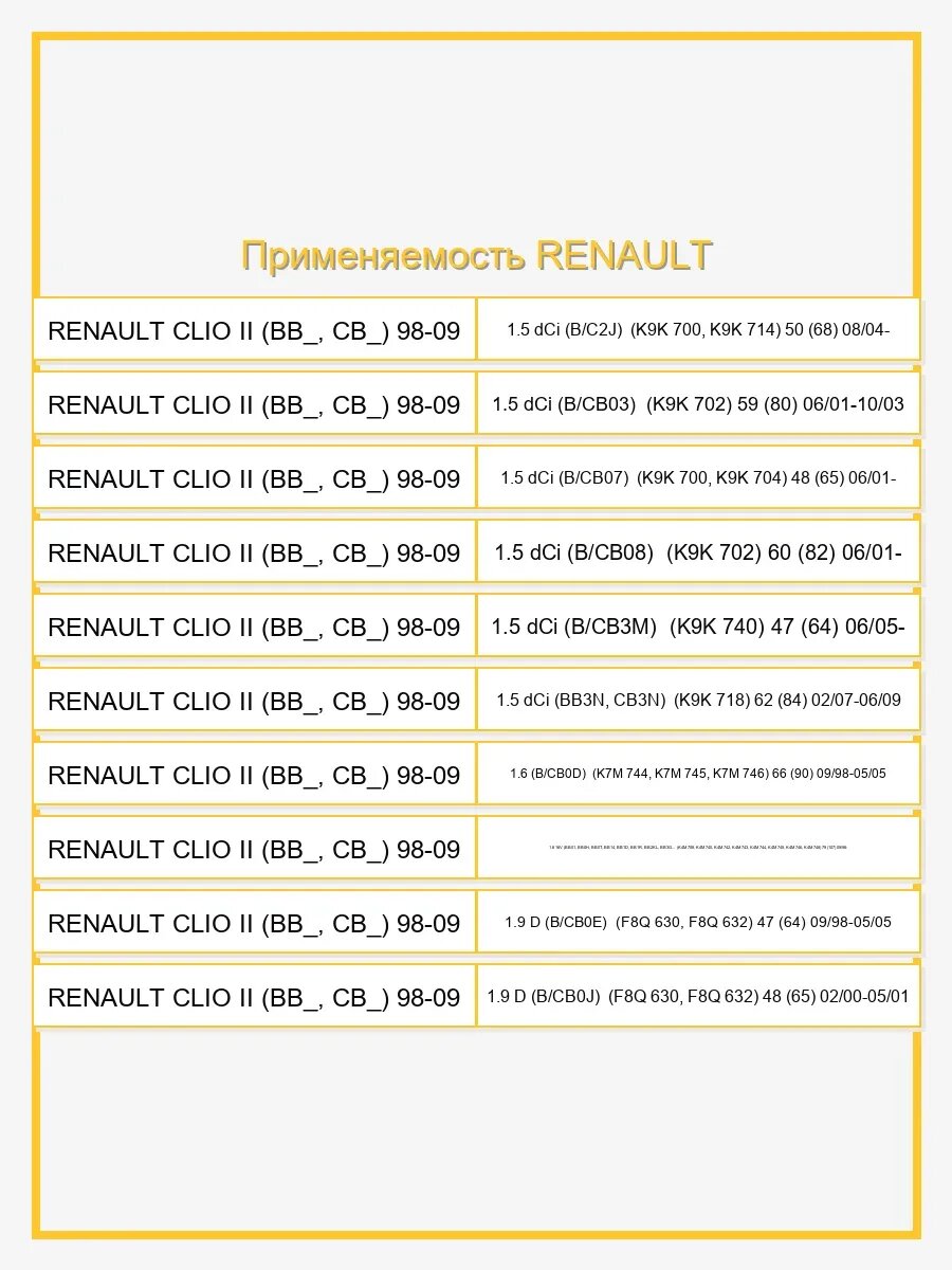 Датчик скорости — фото 1