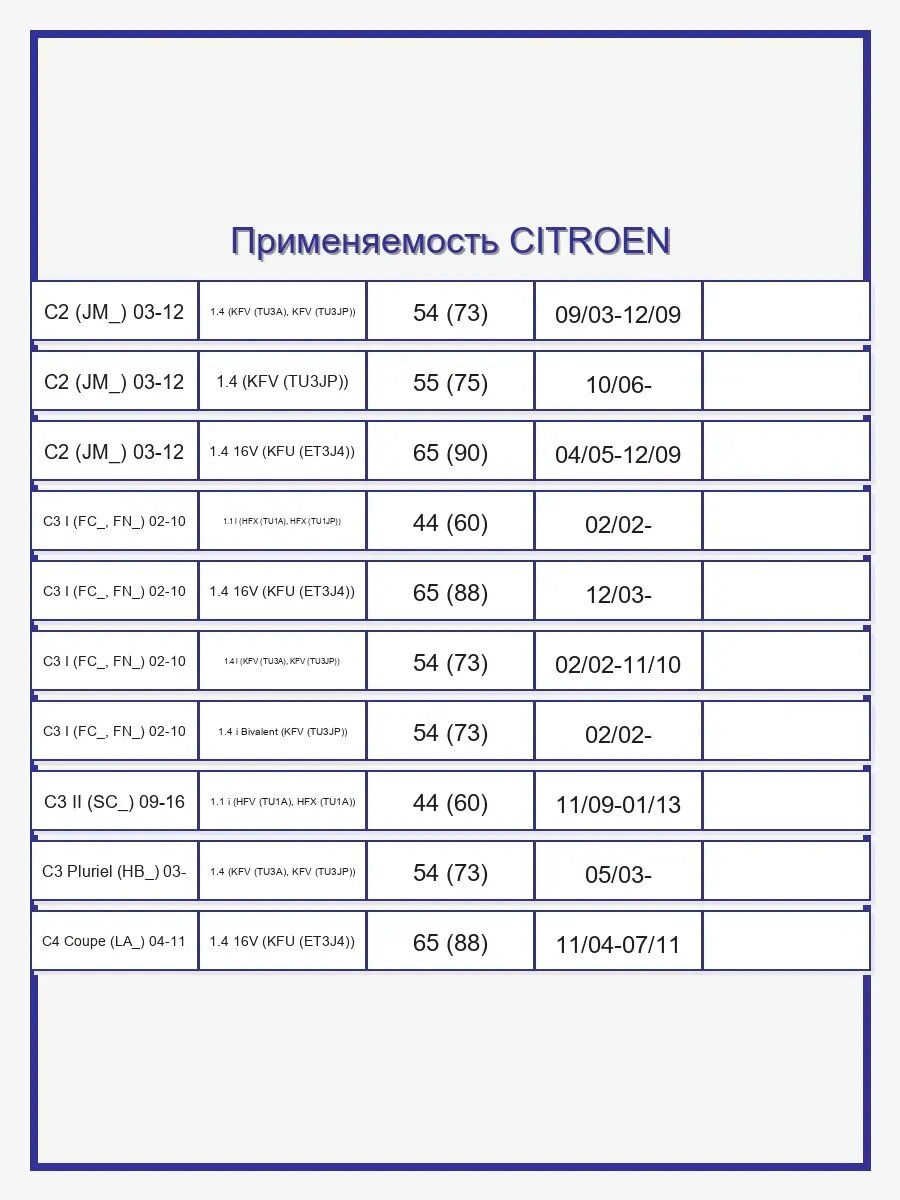 Уплотнительное кольцо гильзы цилиндра, 4 шт, арт. SO-0519 — фото 1