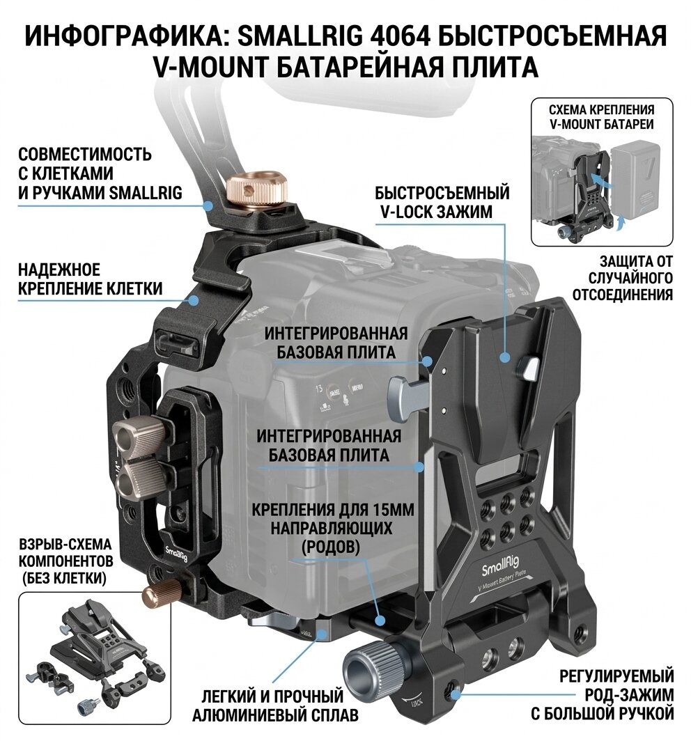 Крепление SmallRig 4064 для V-Mount для фотокамер, видеокамер