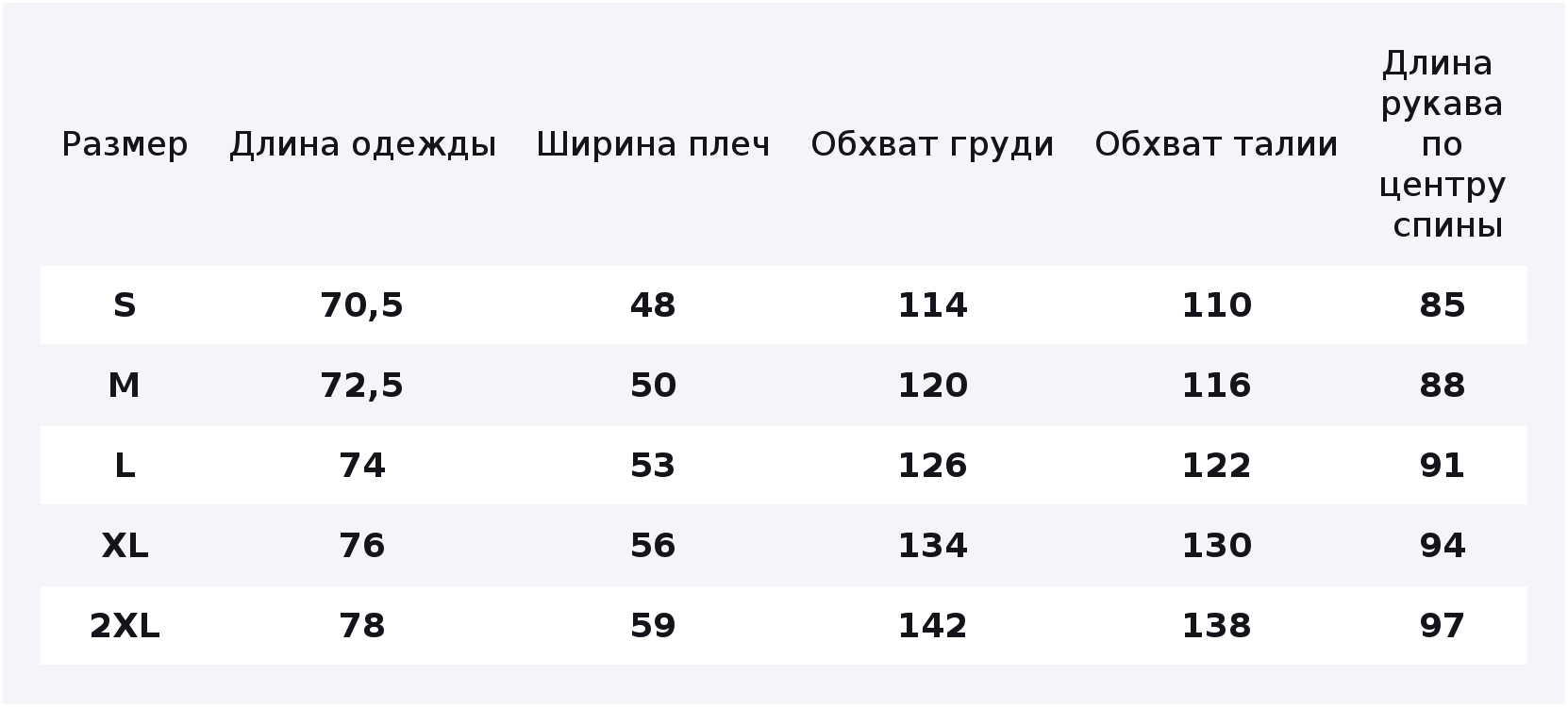 Куртка  Crew, размер S, темно-синий — фото 1