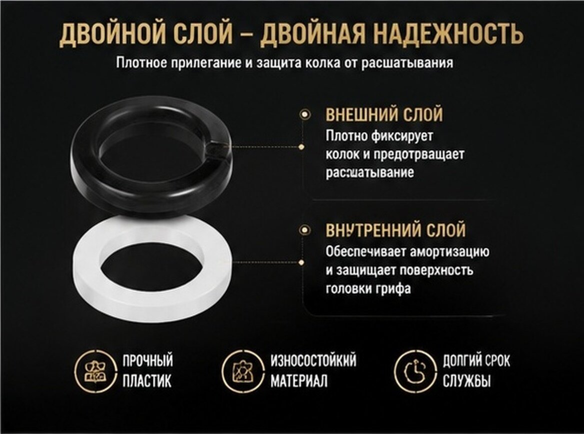 24 Штуки Прокладки Для Гитарных Регуляторов Тональности Guitar Tuner Spacer Размер 0 70X0 70X0 10Cm