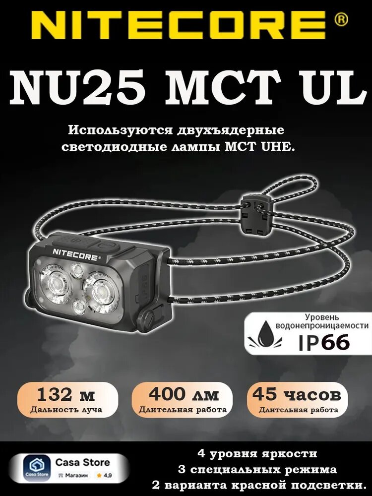 Налобный фонарь
